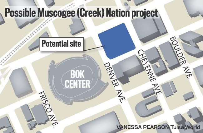 Muscogee (Creek) Nation exploring building downtown Tulsa hotel