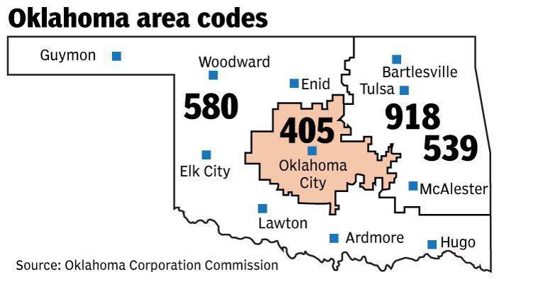 Oklahoma area codes: The 405 becoming the 405/572