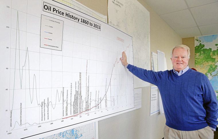 Longtime Tulsa oil leaders compare swoon of 2015 with bust of 1985