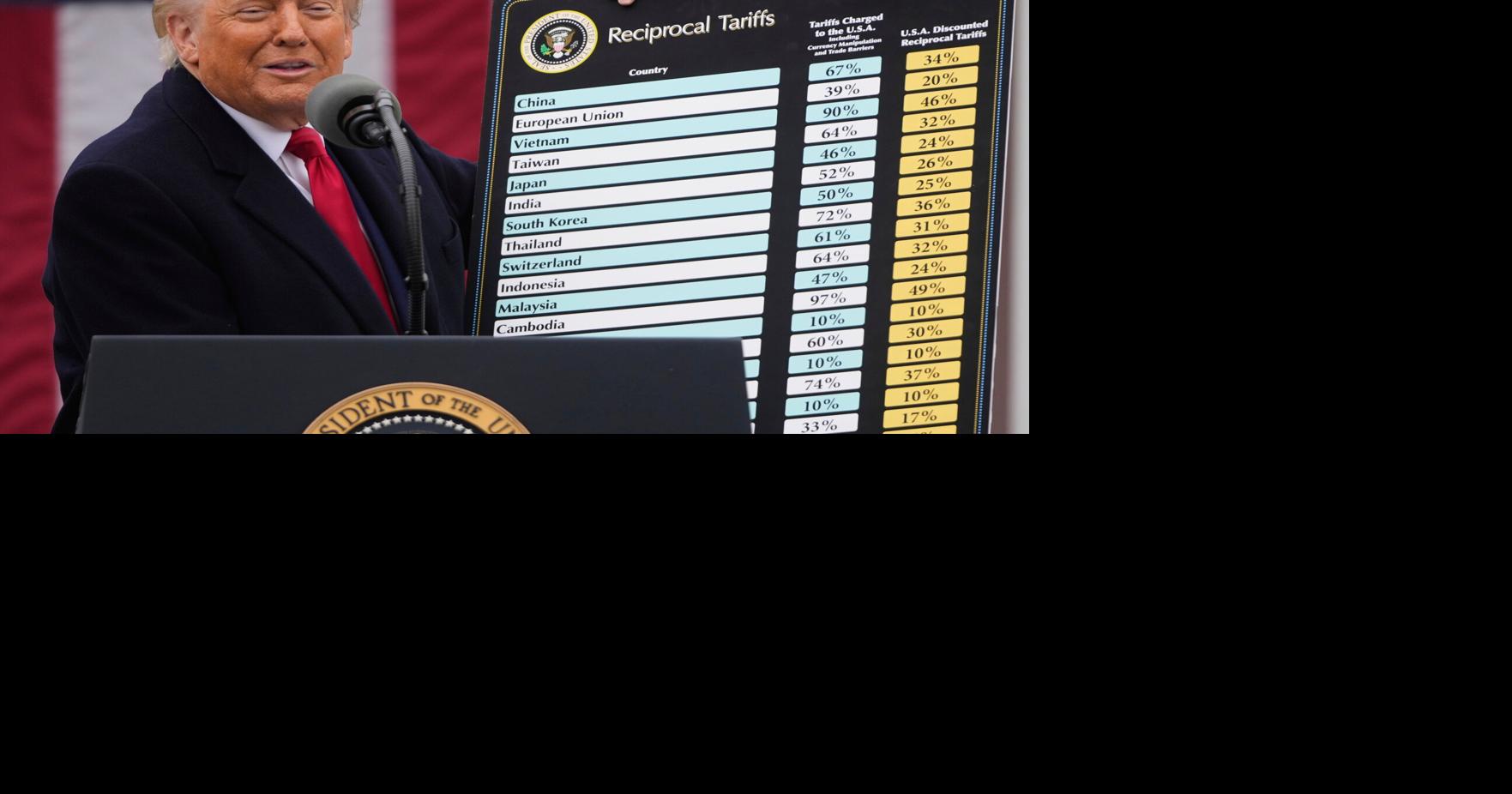 A look at the experts racing to decode Trump’s tariff rules