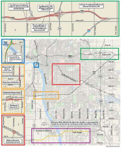 Major road projects to affect most Tulsa-area highways