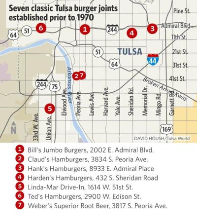 Take a tour of Tulsa's classic burger joints