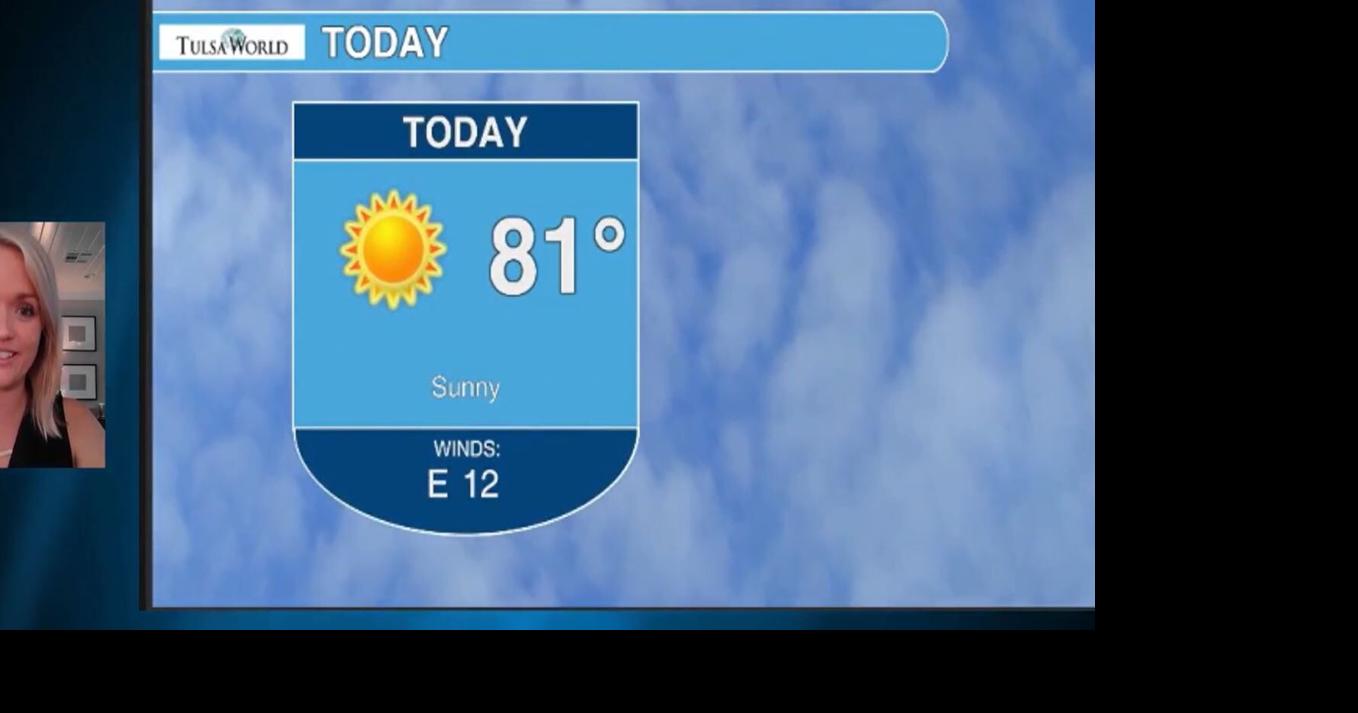 Watch Saturday's weather forecast: A beautiful start to the weekend