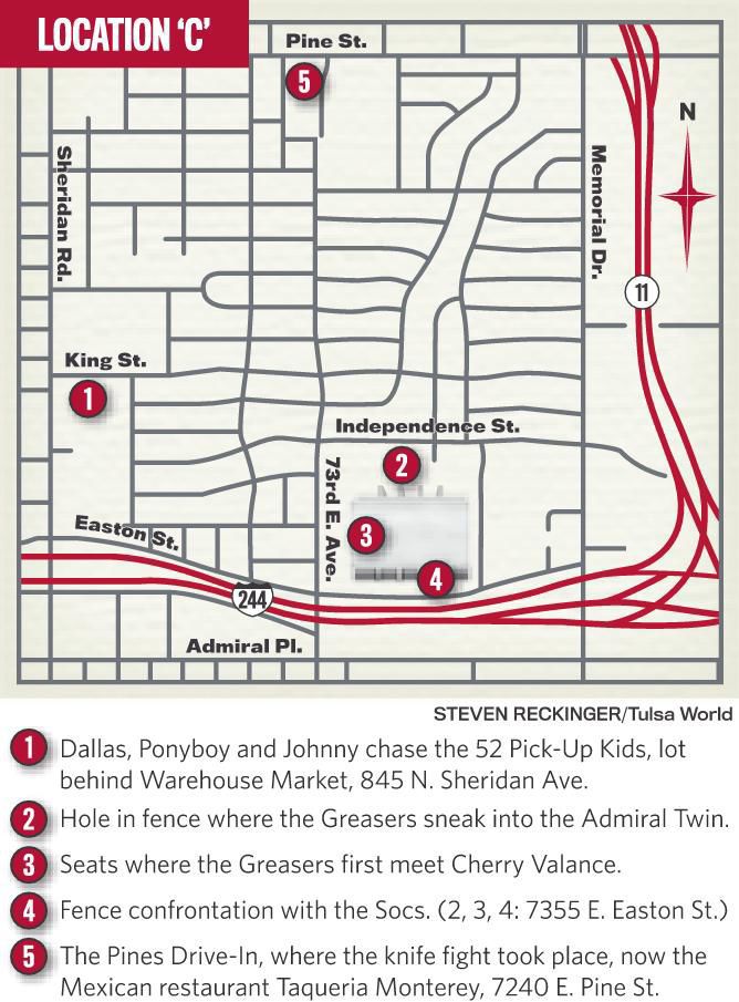 Explore the locations where 'The Outsiders' movie was filmed | Movies ...