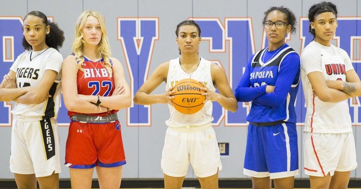 2021-22 All-World girls basketball: Meet the player of the year ...