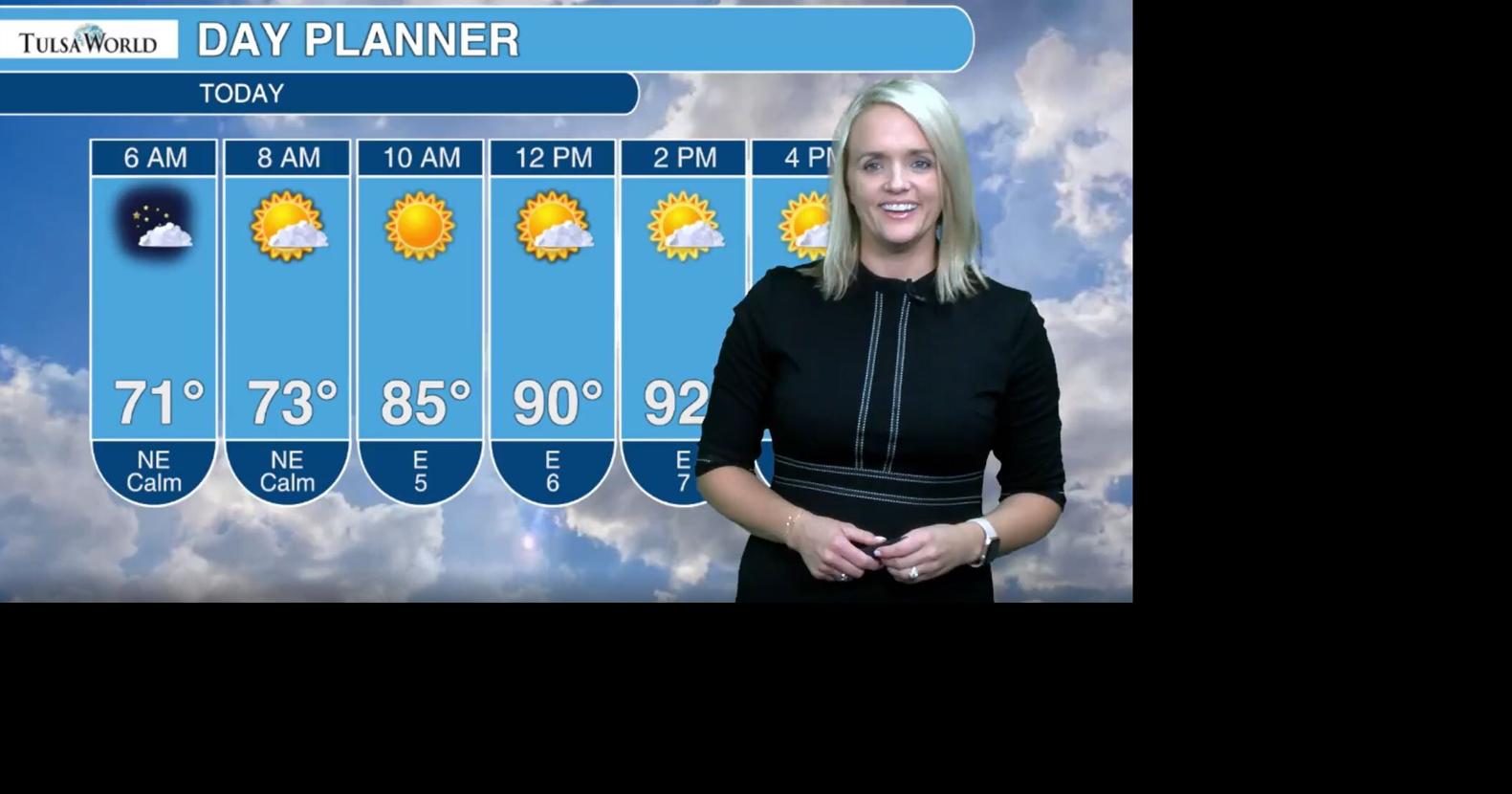 Warm and mostly clear today: Watch Wednesday's weather forecast