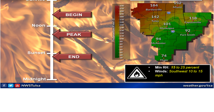 Risk of wildfires increases through Friday as temperatures expected to ...