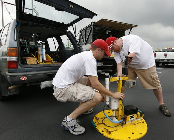 Storm Chaser Equipment