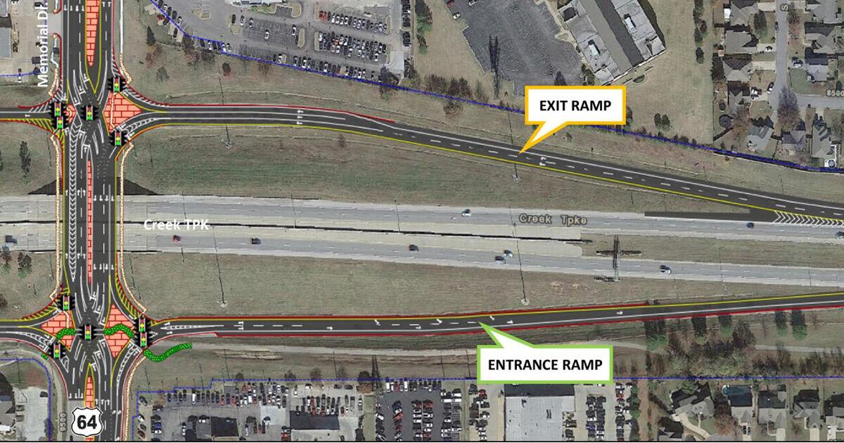 Major south Tulsa intersection to get completely redesigned