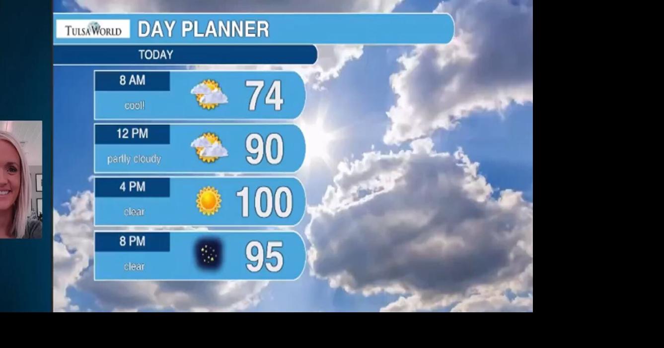 Potential record high temperatures today: Watch Monday's weather forecast