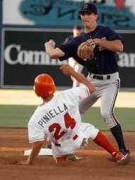 Answering the call once again