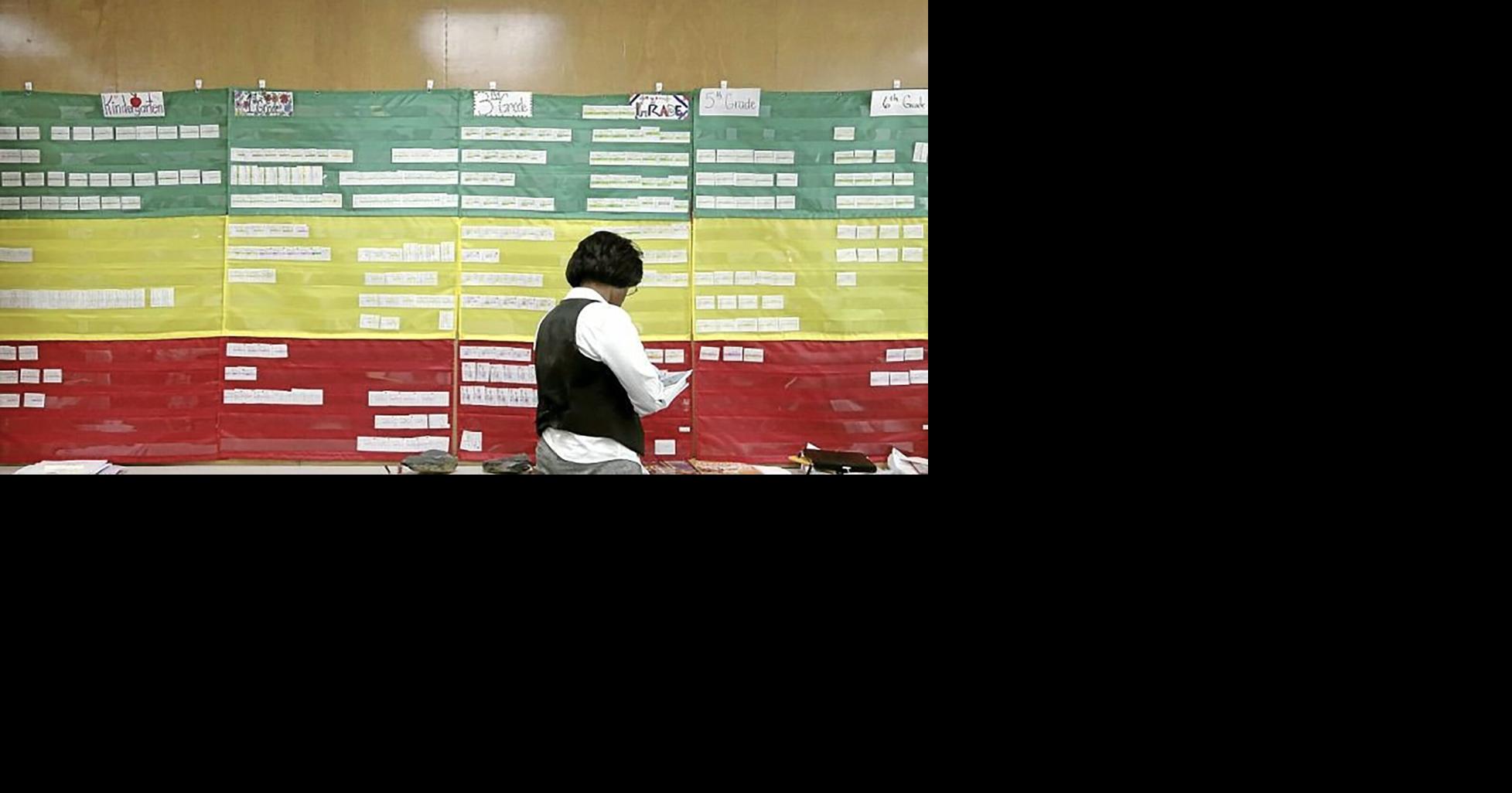 Oklahoma to hold back third-graders who fail reading tests
