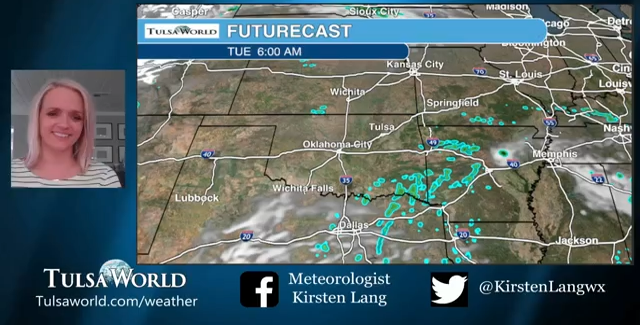 Watch Tuesday's weather forecast: Meteorologist Kirsten Lang has ...