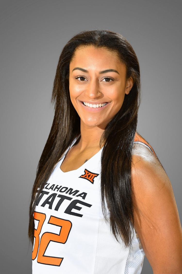 OSU's Loryn Goodwin, Kaylee Jensen join OU's Vionise Pierre-Louis on ...
