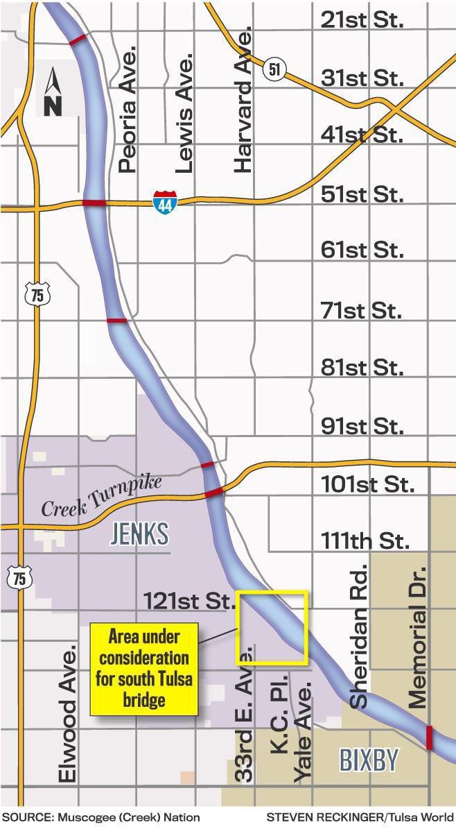 Michael Overall: Why south Tulsa needs a bridge, and soon | Local News ...