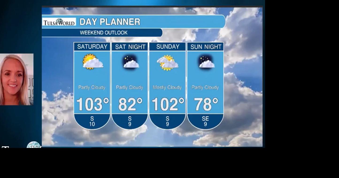 Toasty weekend: watch Saturday's weather forecast