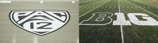 Big 12 Conference history | Timeline from 1994 to 2024