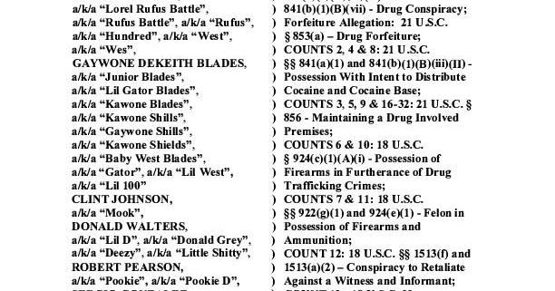 Authorities continue search for defendants in Tulsa gang case