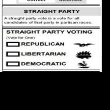 Letter: Straight-party voting is fine by me
