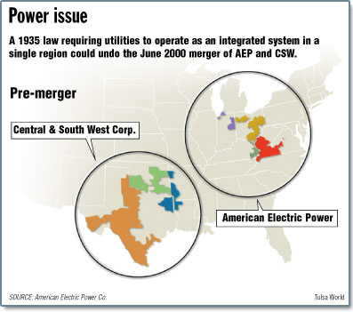 Ruling clouds merger of AEP, ex-PSO owner