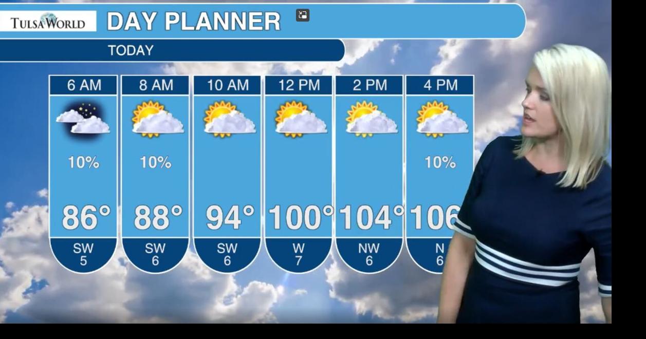 A stray shower possible? Watch Wednesday's weather forecast