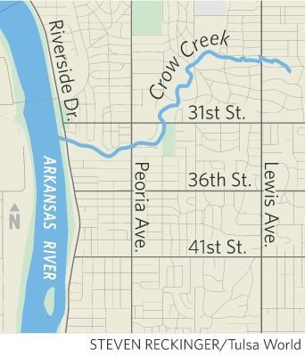 Tulsans learn about rehabilitating 'city treasure' Crow Creek | Local ...