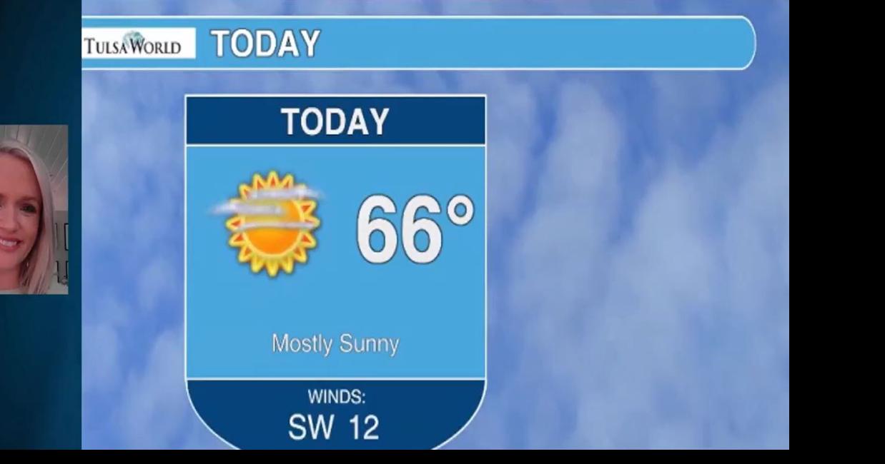 Partly cloudy, mild day ahead: watch the Sunday, Feb.19, weather forecast