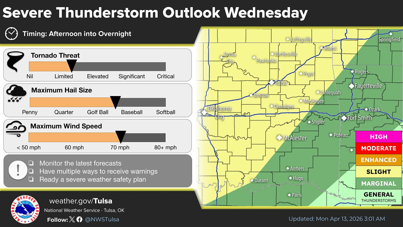 Update: EF-1 tornado damage found near Tulsa Hills, National Weather ...