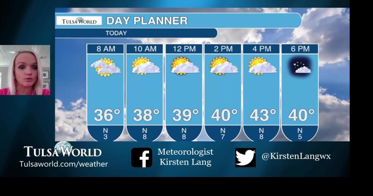 Watch Tuesday Dec 20 weather forecast with Kirsten Lang