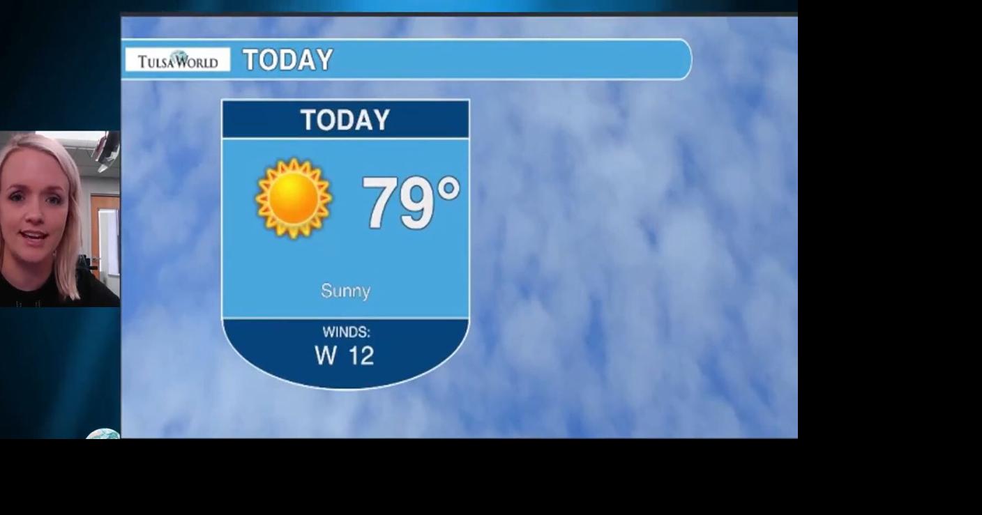 Watch Saturday's weather forecast: rain clears, nice weekend ahead