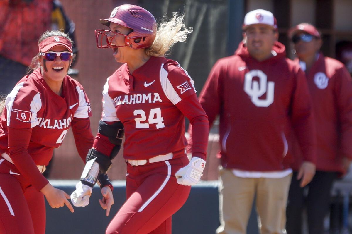 OU nearly sweeps major All-Big 12 softball awards, sets record for ...