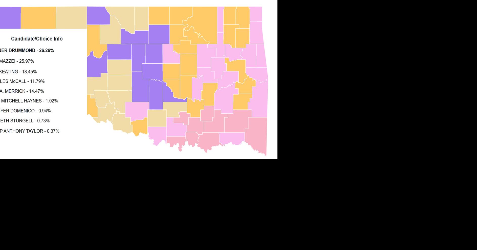 Analysis: Oklahoma GOP voters' support for governor diverse