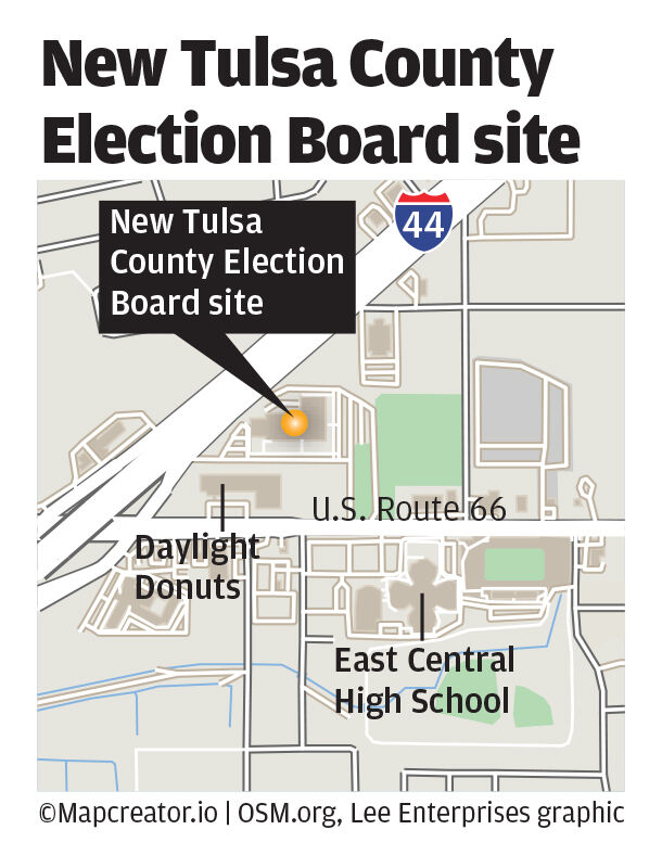 Candidates file for Tulsa County elected offices