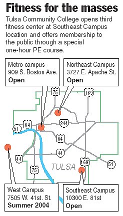TCC opens third fitness center with fourth on the way