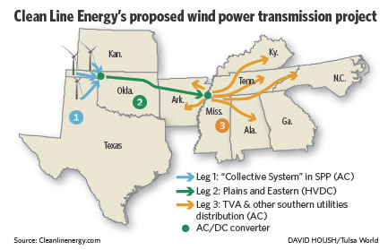 Transmission line builder in Oklahoma starts public meetings