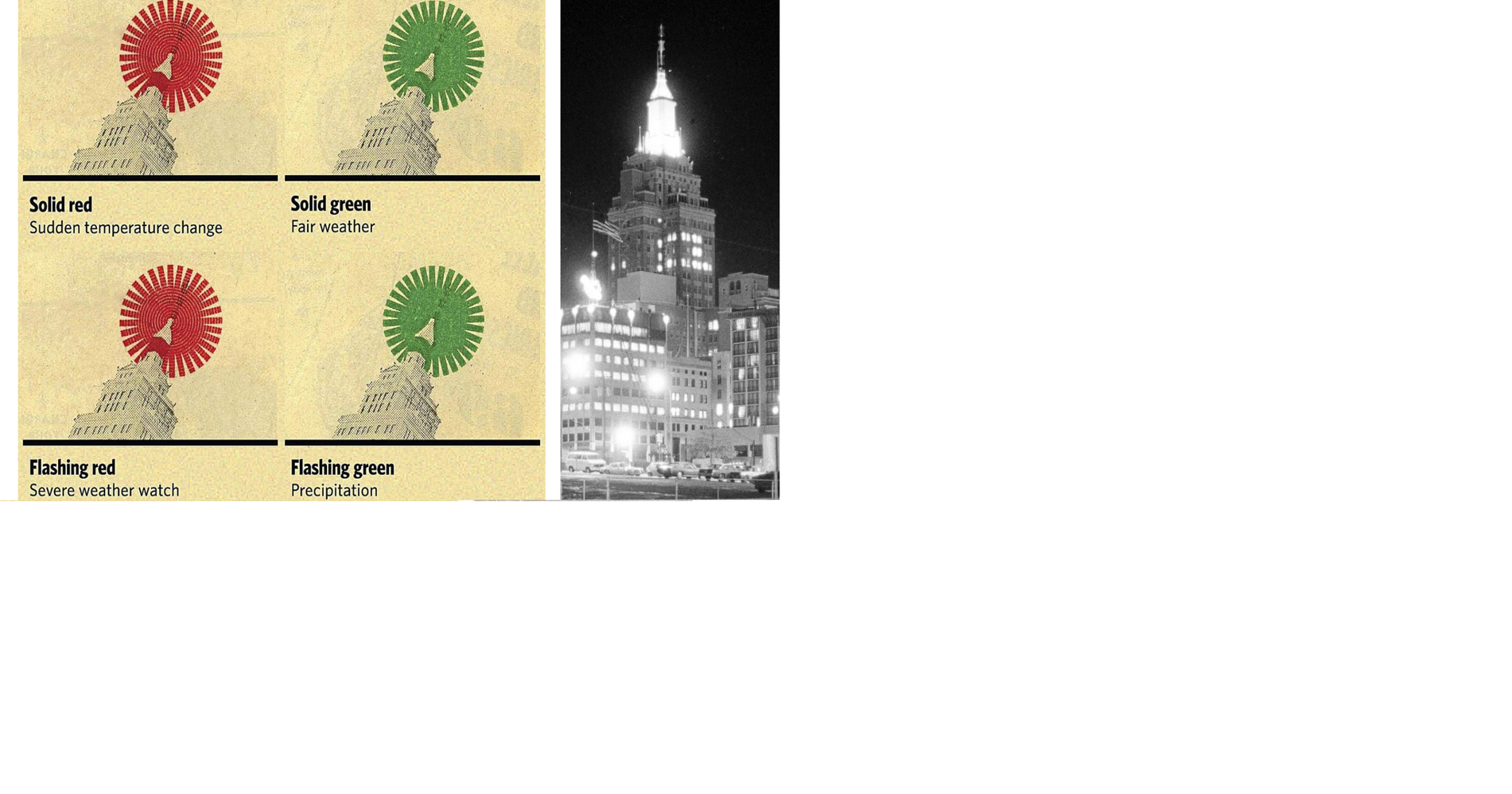 Throwback Tulsa: Weather Teller beamed color-coded forecast over downtown