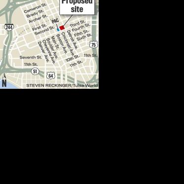 Tulsa PAC Board to seek new appraisals for parking lot