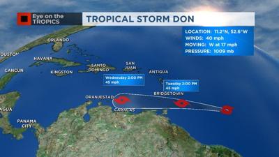 Tropical Storm Don forms | Local News | tv6tnt.com