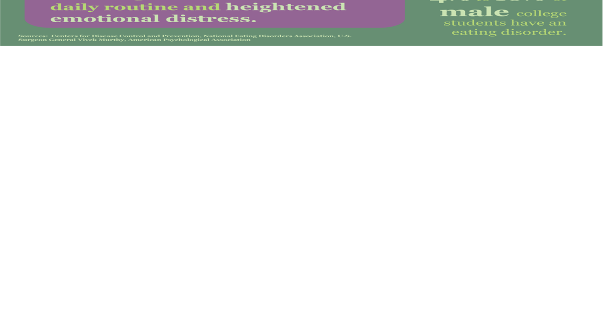 Pat Walker Health Center Eating Disorder Awareness Week | Lifestyles ...