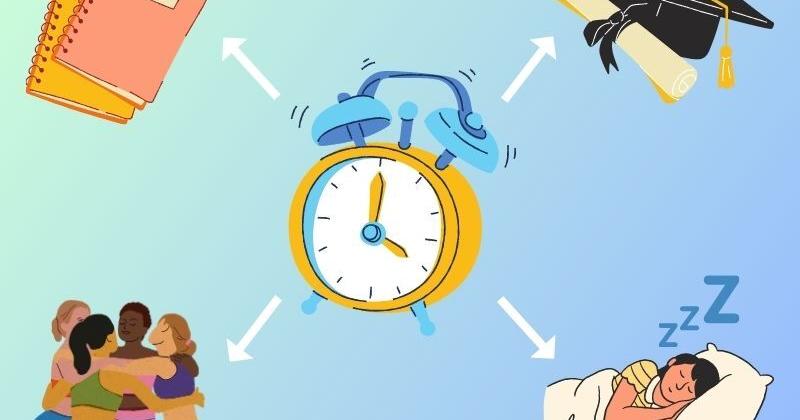 The napping phenomenon: How hitting snooze affects students ...