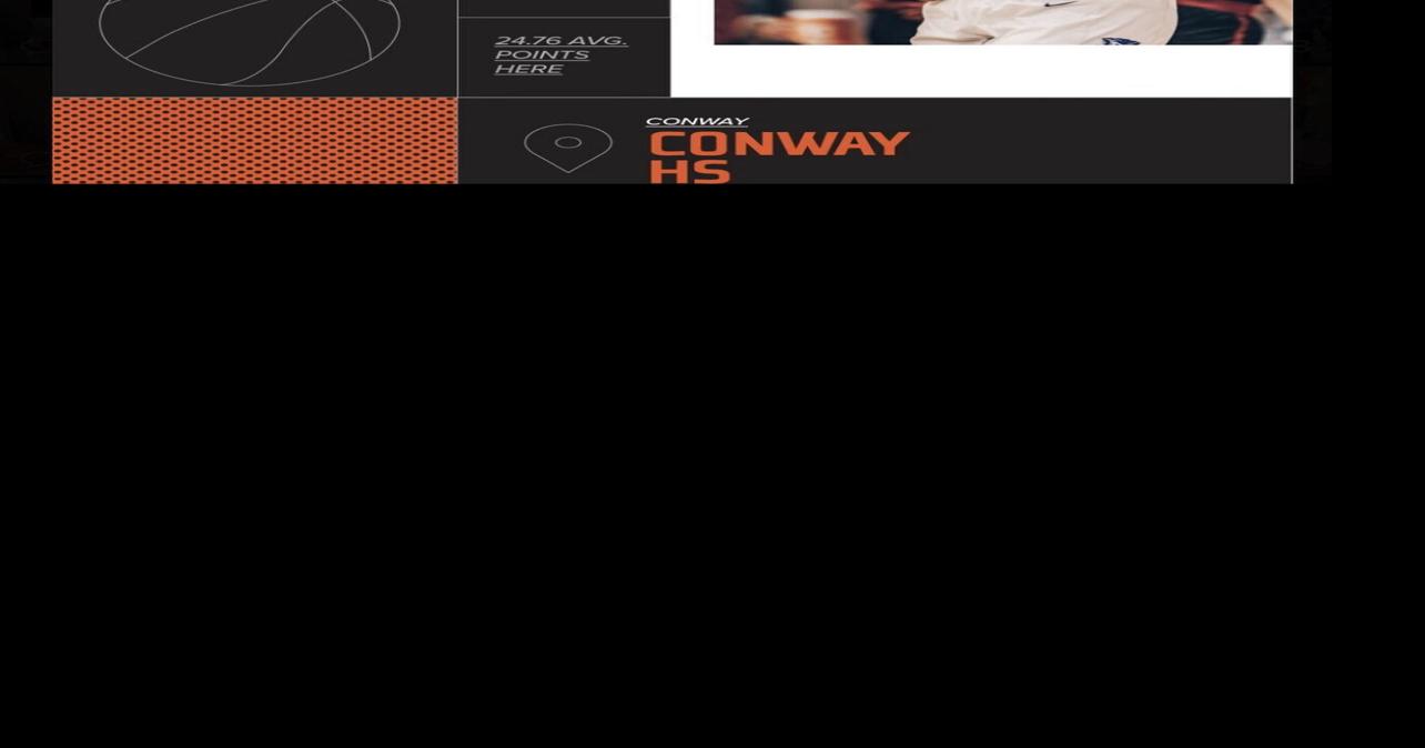 Conway High girl's basketball senior to play for Stanford | News ...