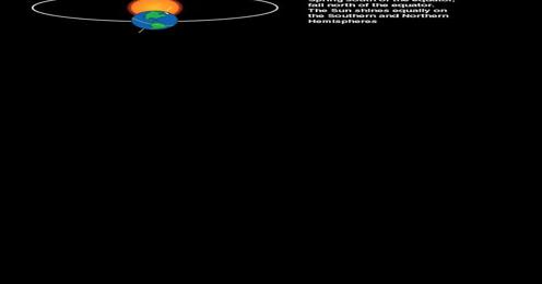 what is the difference between the northern hemisphere and the southern hemisphere