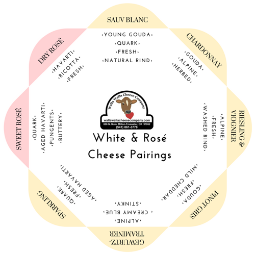 Cheesemakers find their whey in the Valley | Lifestyles | union-bulletin.com