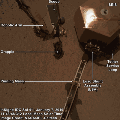 Deployment of Insight’s seismometer a complex task | Mars Watch | union ...