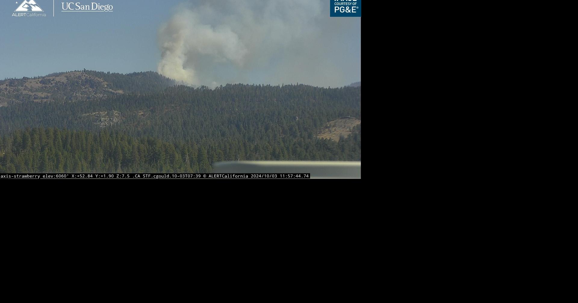 Peak Fire has burned 30 acres; 125 personnel assigned; containment ...