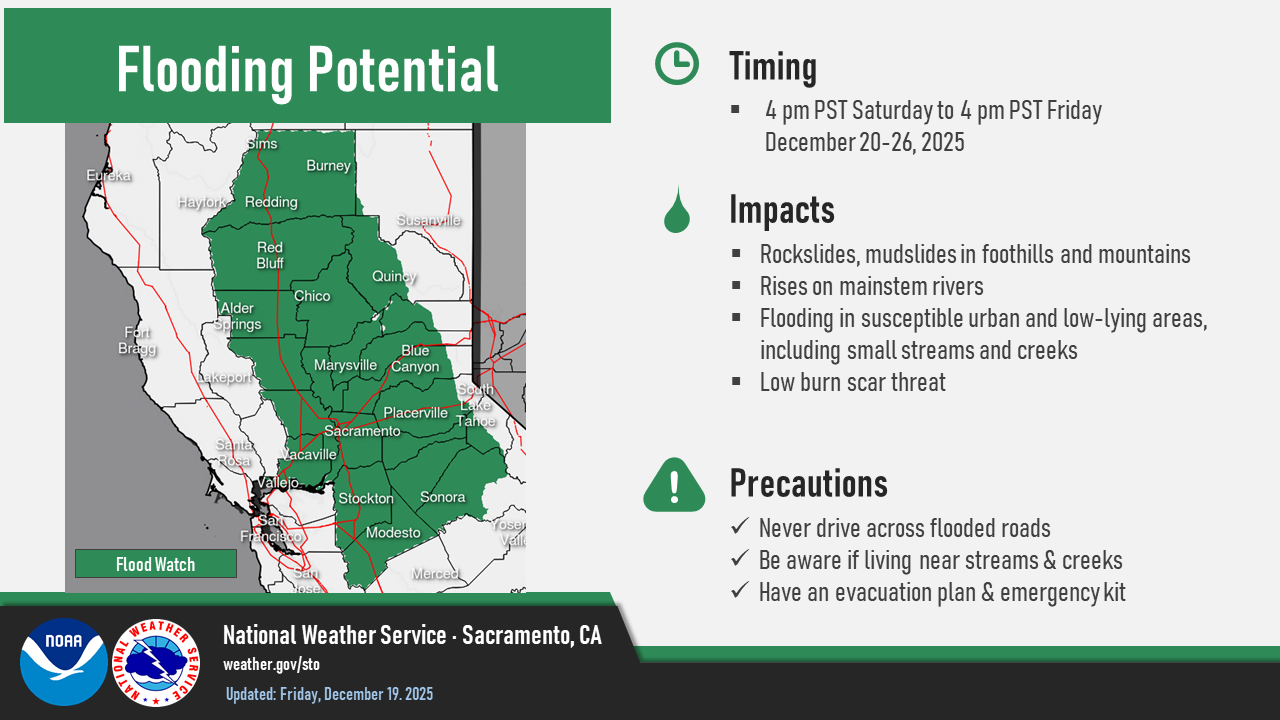 Sonora under flood watch for Christmas week storm | News ...