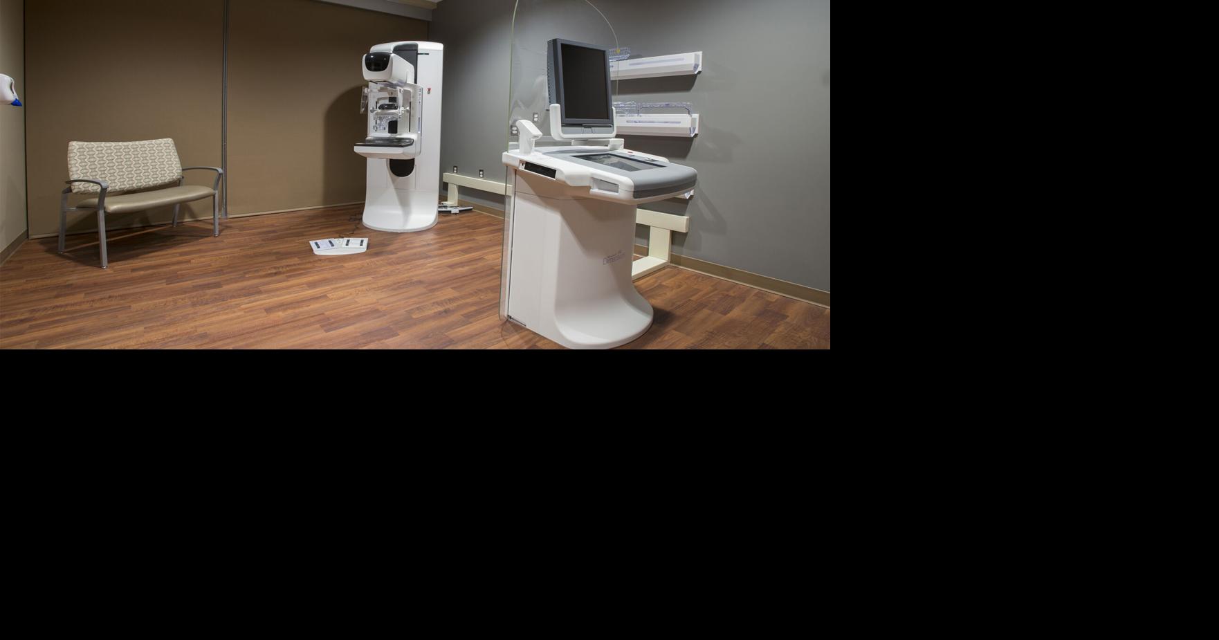 Can you rely on your mammogram to identify heart disease risk ...