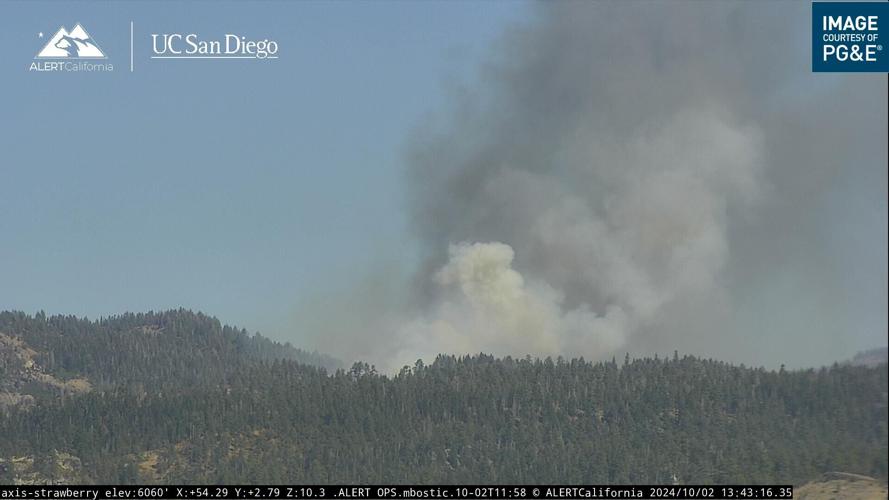 Peak Fire grows to 20 acres west of Herring Creek Reservoir | News ...