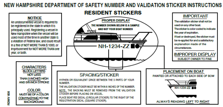 All NH boat owners: New decal required as of Jan. 1 | Tourism ...