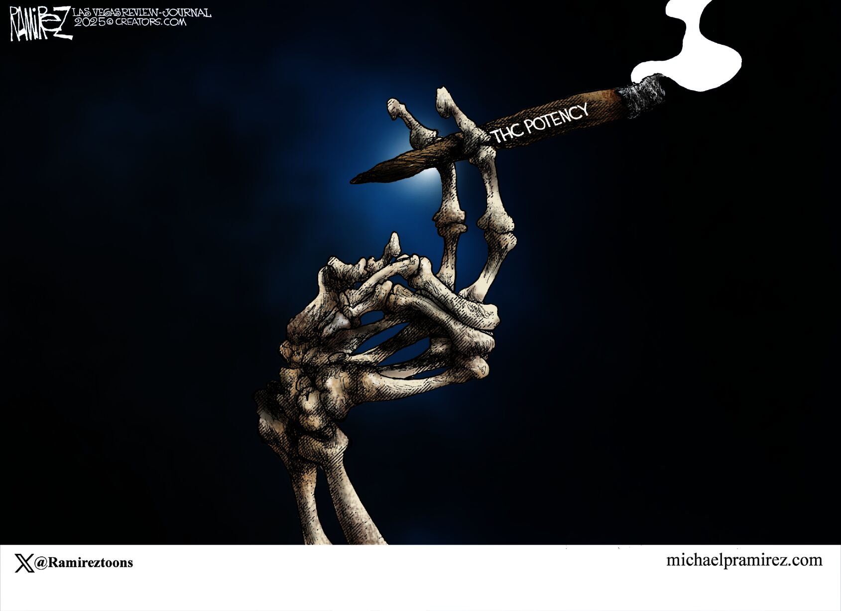 Editorial Cartoon: Michael Ramirez | Cartoons | unionleader.com